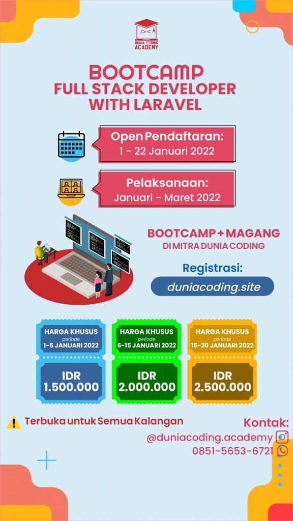 5 Tips Agar Kamu Mudah Belajar Ngoding - Dunia Coding
