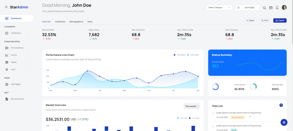7 Rekomendasi Template Admin Bootstrap Gratis 2022 - Dunia Coding
